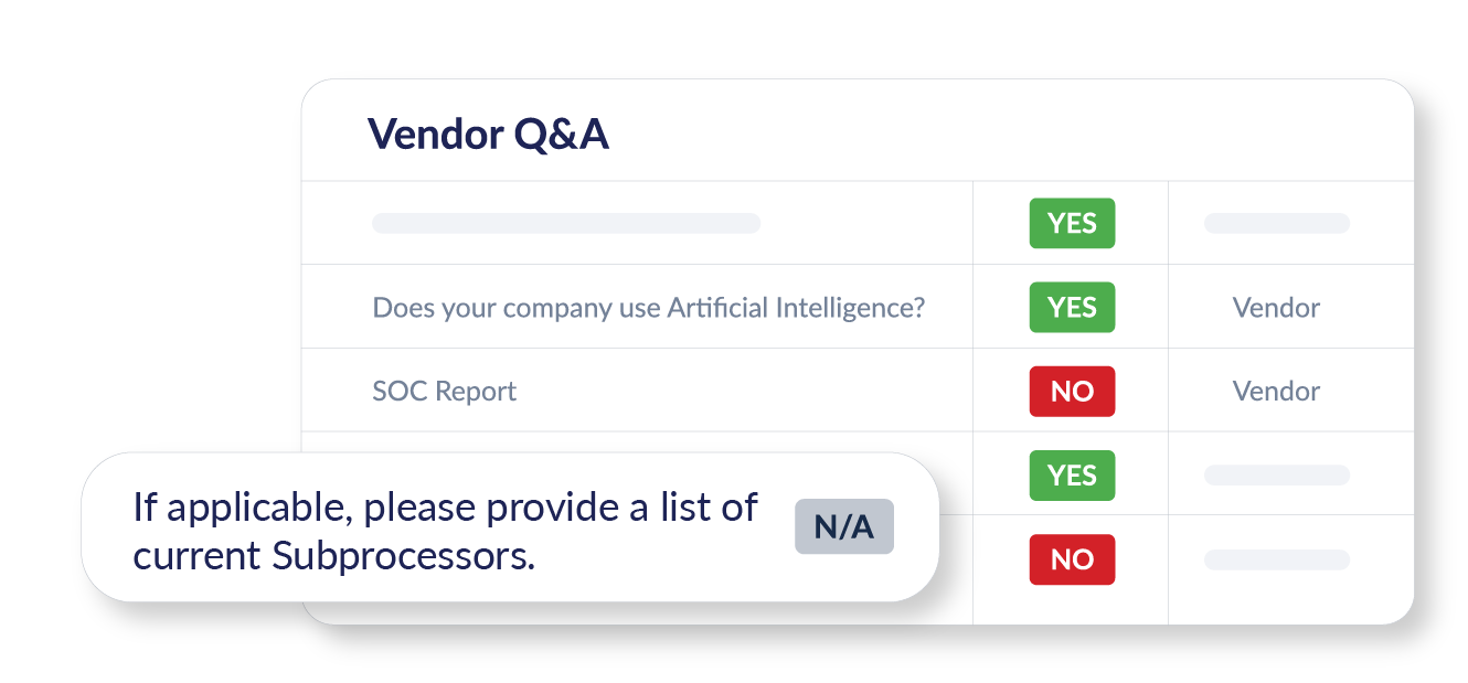 Initial Vendor Vetting Package of a Third Party